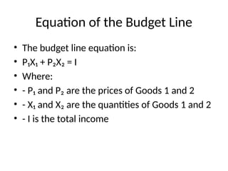Budget_Line_Presentation (1).pptcddddddx | PPT