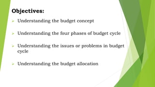 Budget Management.pptx