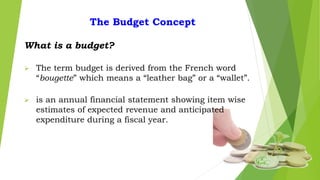 Budget Management.pptx
