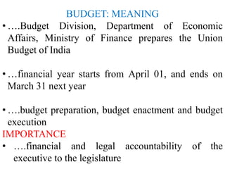 BUDGET MEANING.ppt