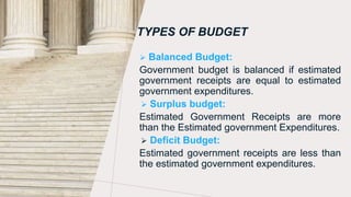Budget Methodology.pptx