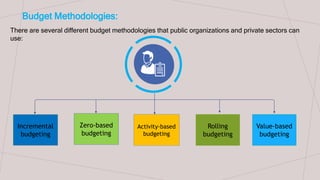 Budget Methodology.pptx