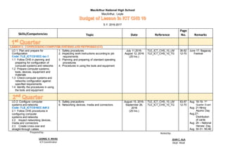 Budget of lesson in TLE ICT CHS 10 | DOCX