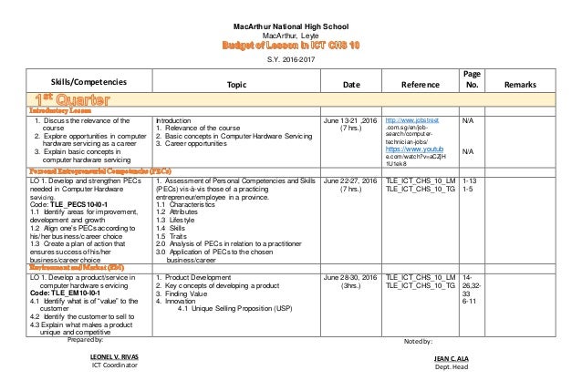 Budget of lesson in TLE ICT CHS 10