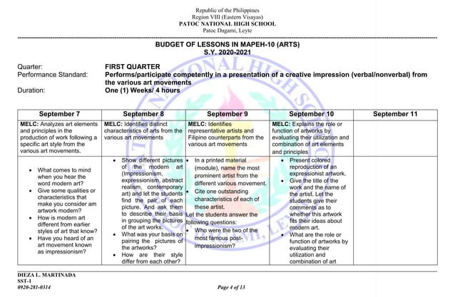 BUDGET OF LESSONS-MAPEH-10 1ST QUARTER.docx