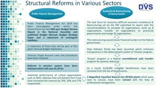 Understanding the Budget of Pakistan, 2020 | PPTX