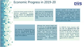 Understanding the Budget of Pakistan, 2020 | PPTX