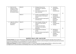 BUDGET OF WORK ENGLISH 9 mawen.docx