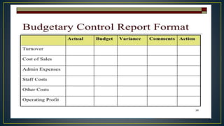 Budgetary control | PPTX | Business Accounting & Finance | Business