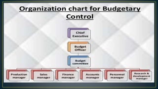 Budgetary control | PPTX | Business Accounting & Finance | Business