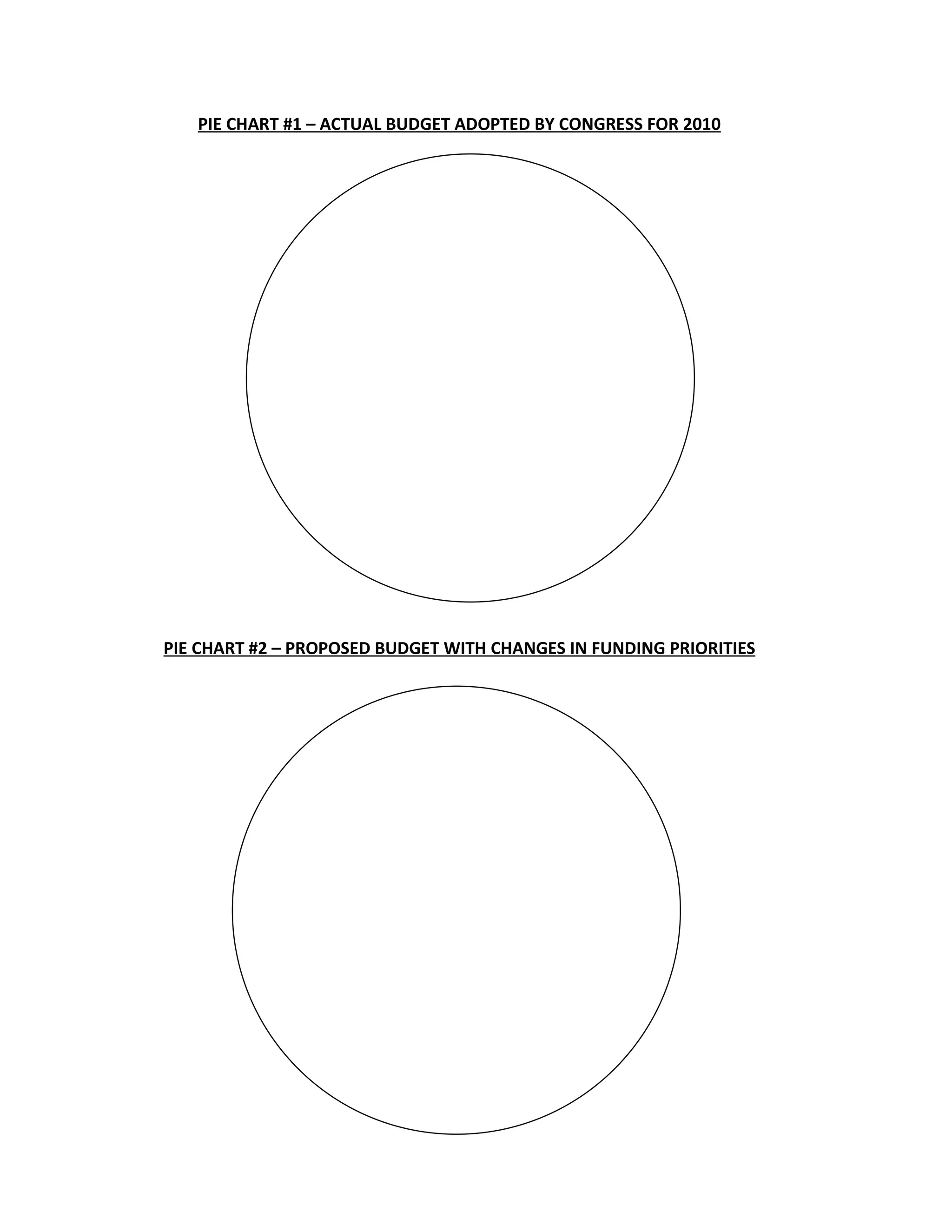 Budget Pie Charts | DOC