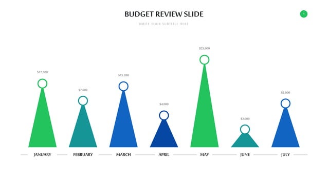 theme powerpoint - Budget Powerpoint Slides.pptx