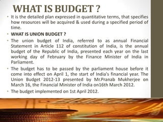 Budget ppt | PPTX