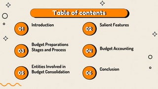 budget ppt23 ........................................ | PPT