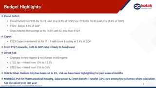 Budget PPT FY25 July budget central government | PDF