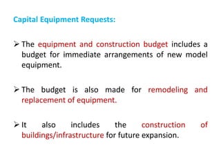 Budget Preparation and Implementation.pptx