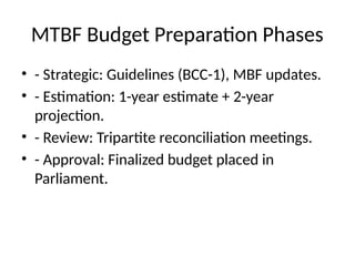 Budget_Preparation_Presbshhshhshentation.pptx