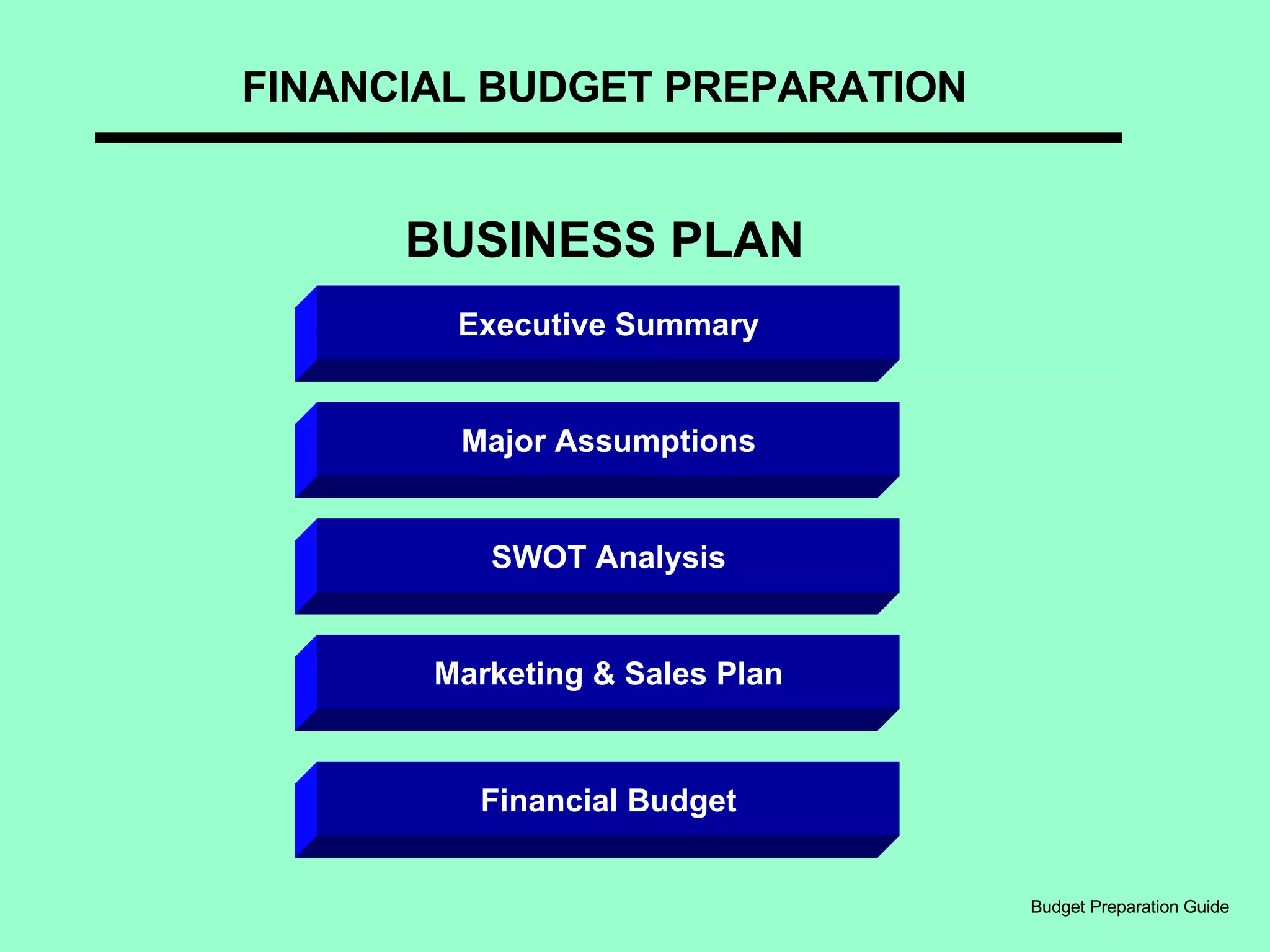 Budget Preparation V1 | PPS