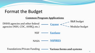 Budget Prepation Powerpoint - 020717.ppt