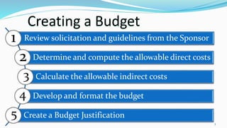 Budget Prepation Powerpoint - 020717.ppt
