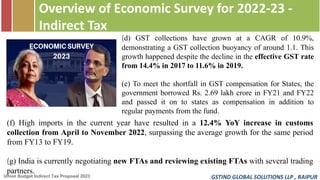 Budget Presentation 2023_GST_CLAUSE_04022023.pdf