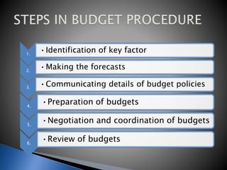 Budget procedure and classification | PPTX