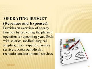 budget proces group 1 (1) (1).pptx