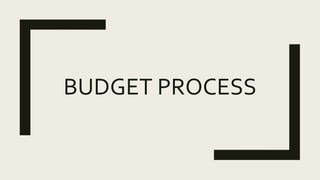 Budget process | PPTX | Business Accounting & Finance | Business