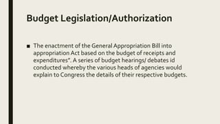 Budget process | PPTX
