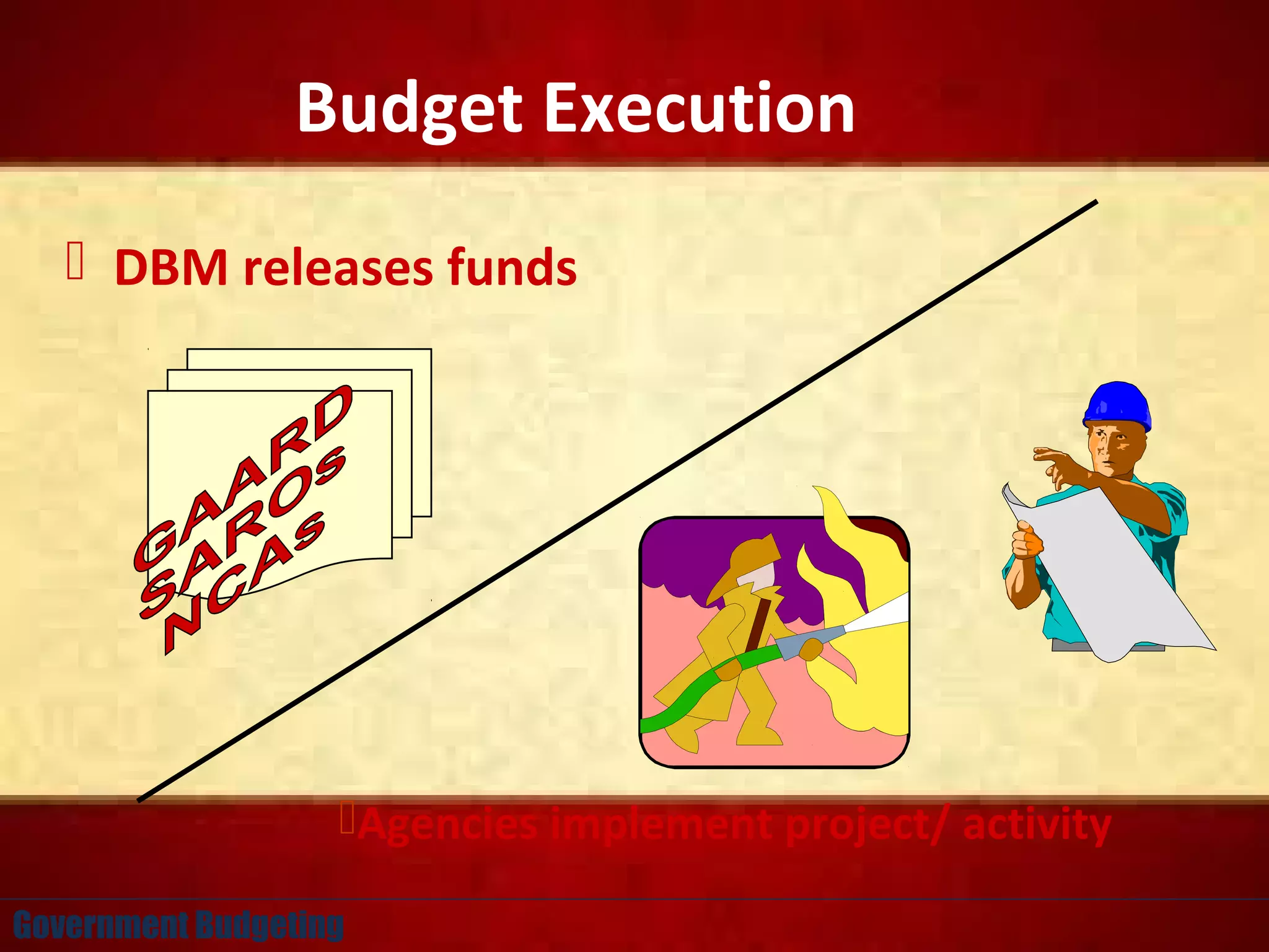 Ph Budget Government Process | PPT