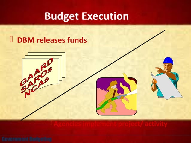 Ph Budget Government Process | PPT | Business Accounting & Finance | Business