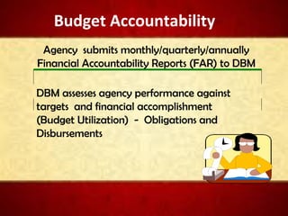 Ph Budget Government Process | PPT