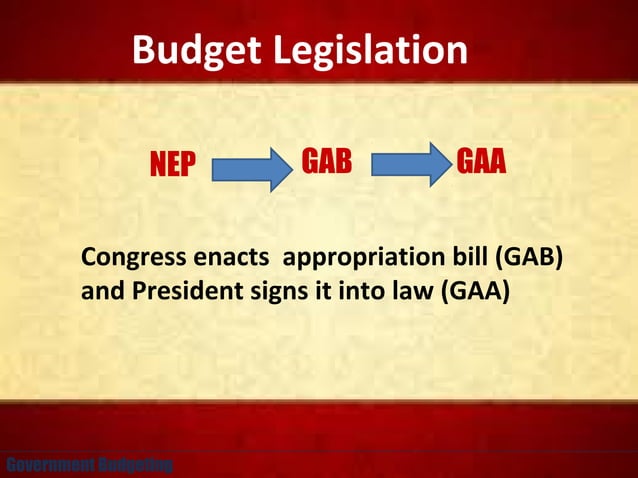 Ph Budget Government Process | PPT | Business Accounting & Finance ...