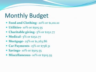 Budget project | PPTX | Business Accounting & Finance | Business