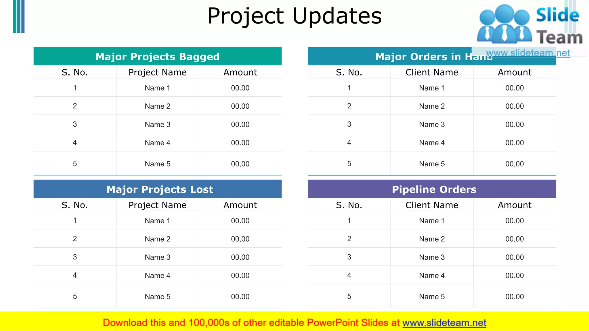 Budget Proposal PowerPoint Presentation Slides | PDF
