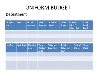 Housekeeping Budgets | PPTX