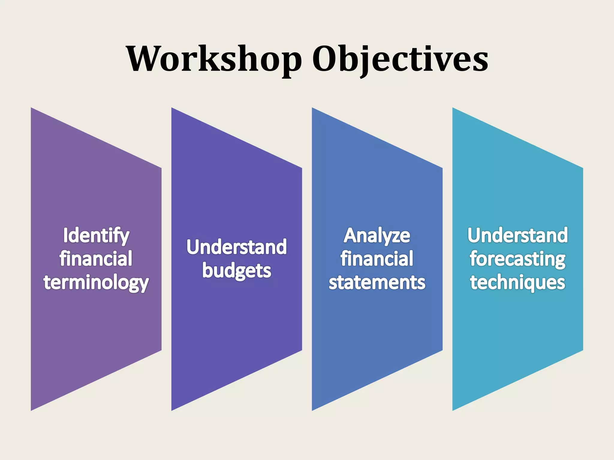 Budgets and financial slides | PDF