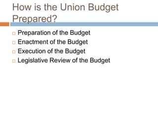 Budget and Special Component Plan | PPSX