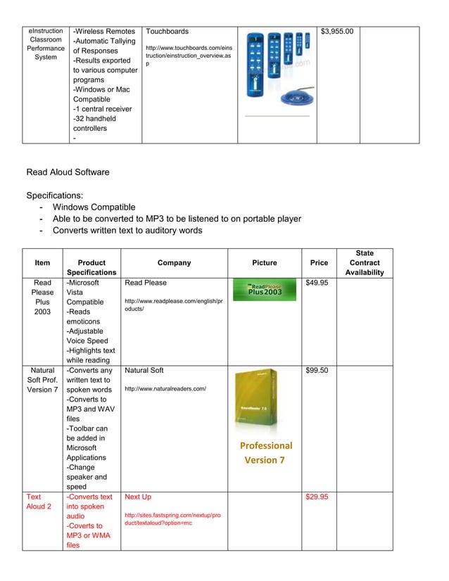 Budget simulation | DOC