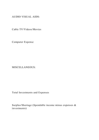 Budget Template (incorporated into the Evidence-Based Change Proje.docx