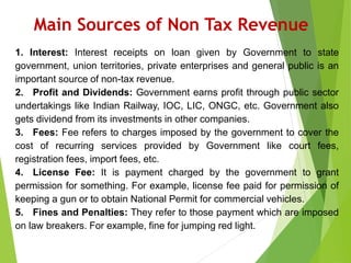 BUDGET & THE ECONOMY.ppt