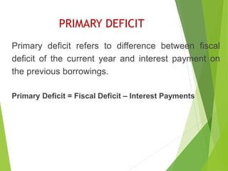 BUDGET & THE ECONOMY.ppt