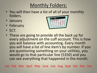 Budget to Actual Cuff Account | PPTX