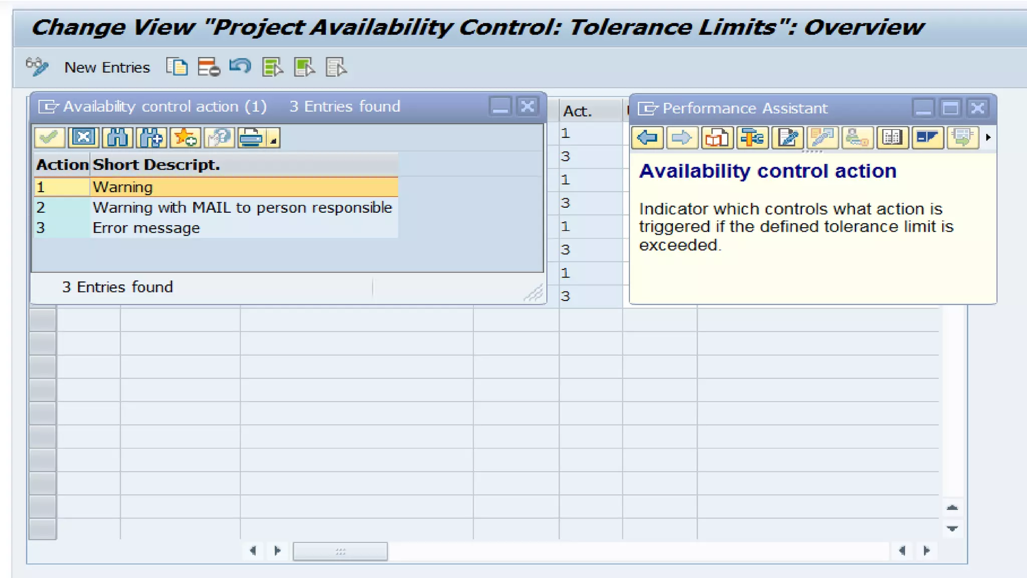 Budget tolerance | PDF