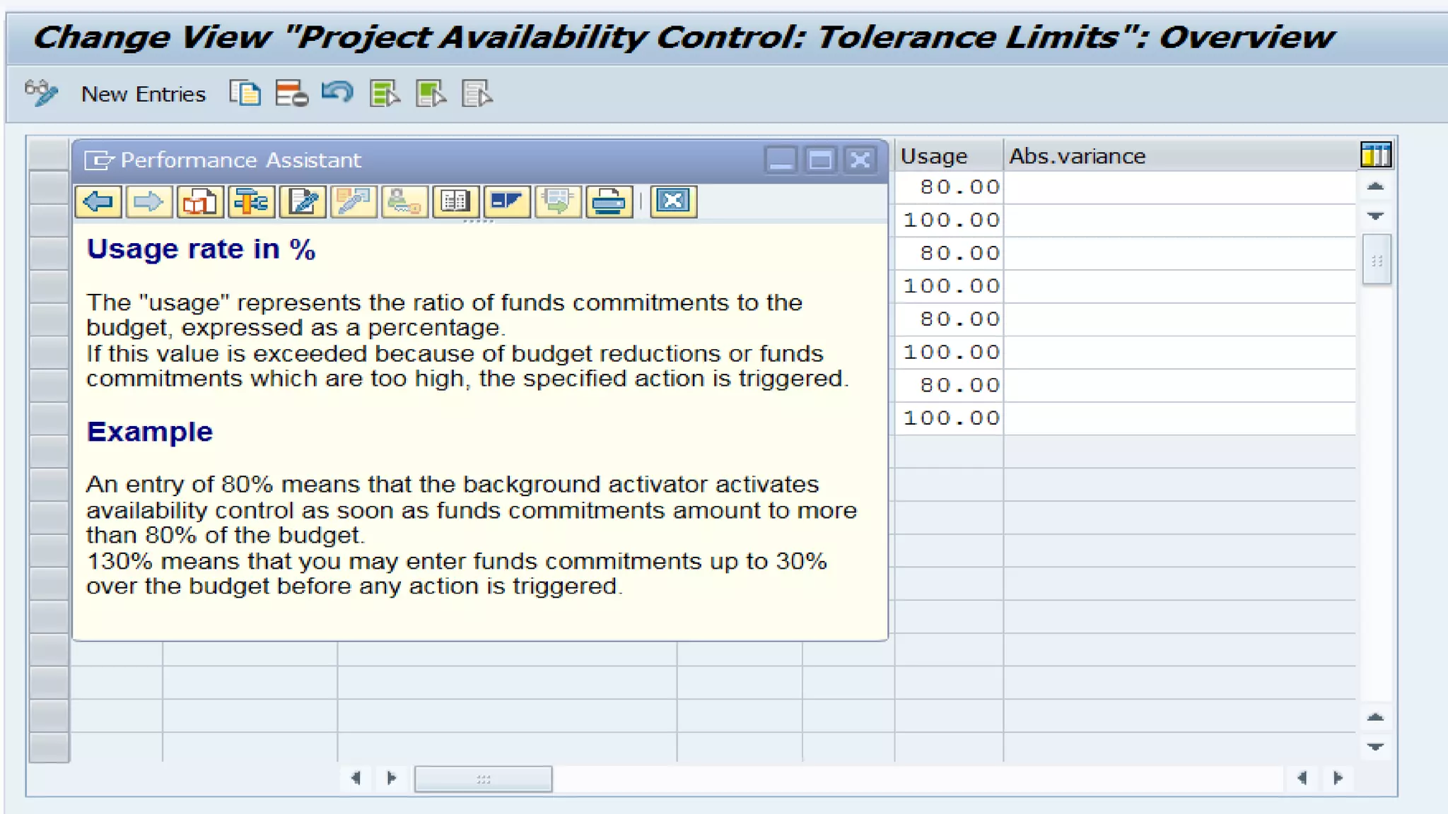 Budget tolerance | PDF