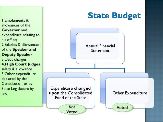 Understanding the State Budget Making Process