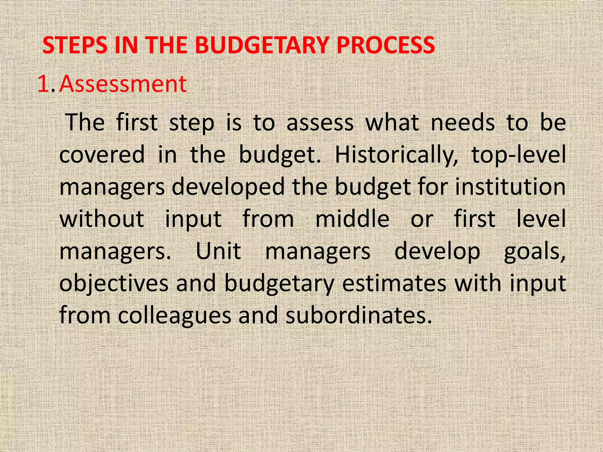 Budgeting in nursing | PPT