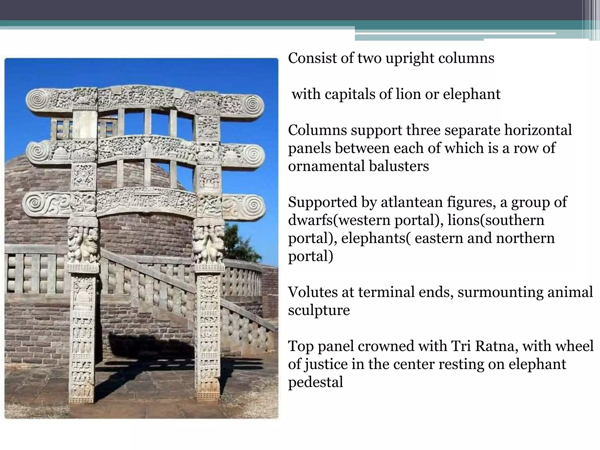 budhhist architecture PDF.pdf