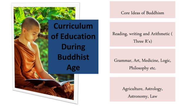 Buddhist Education: Salient Features | PDF | Buddhism | Religion ...