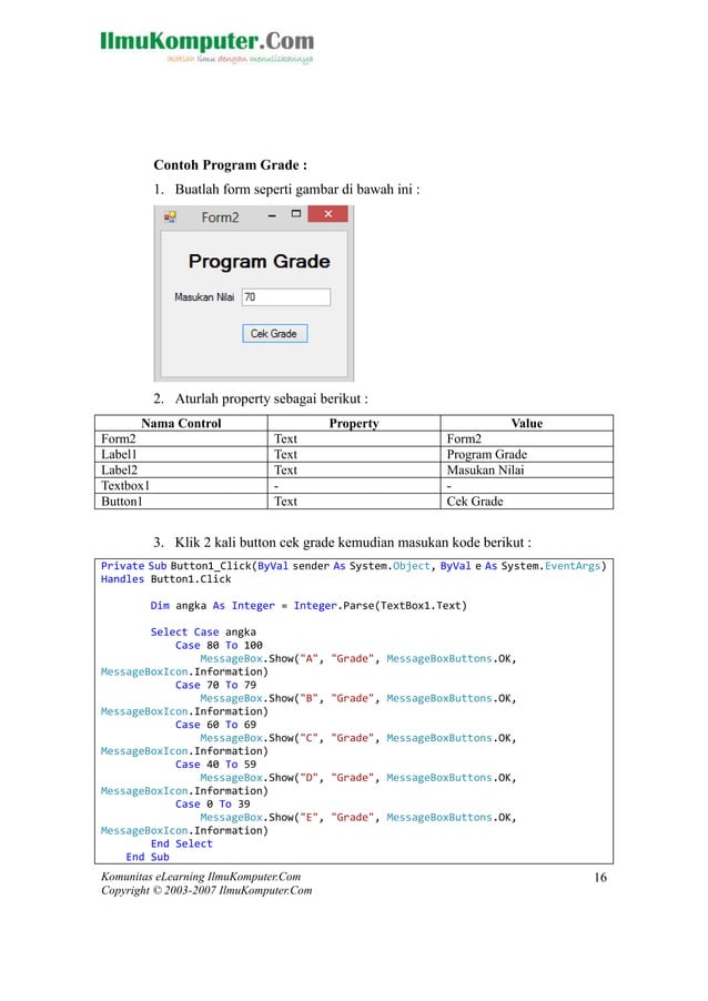 Budi aplikasi-penggunaan-if-then-else-dan-select-case-pada-visual-basic-2010 | PDF